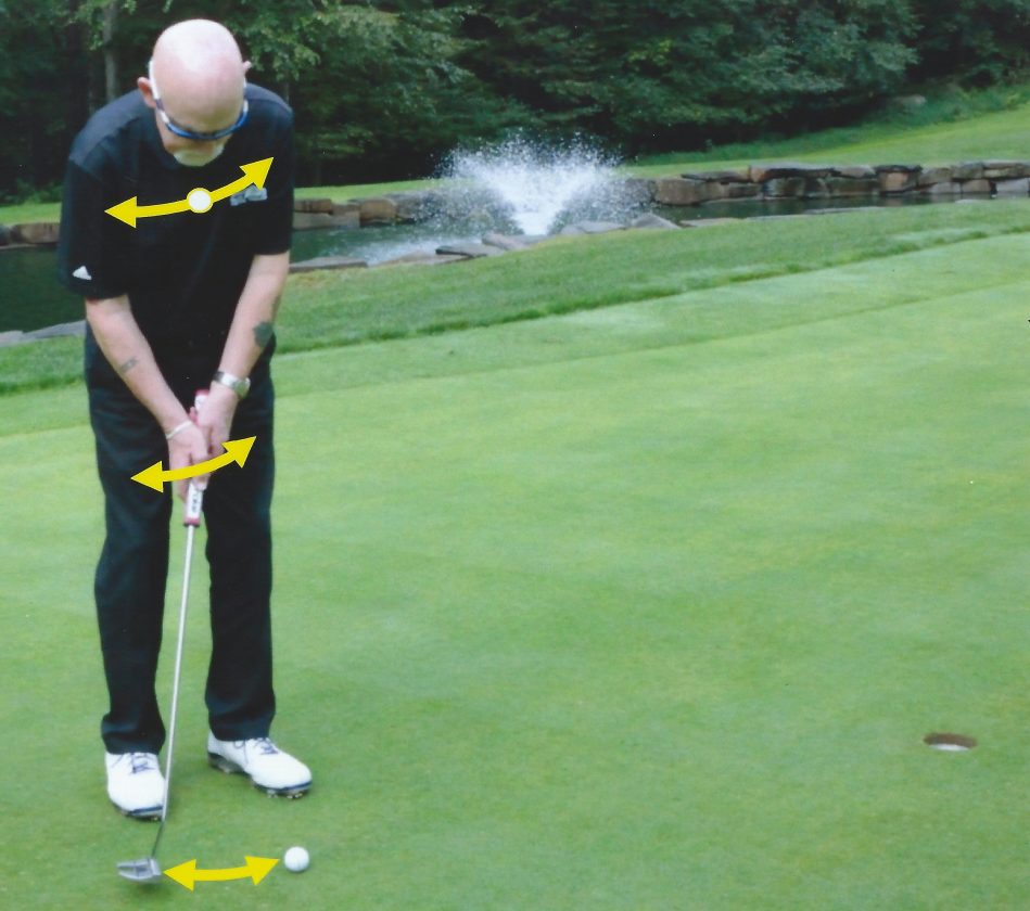 Golf tip of the week: Improve your putting stroke | News, Sports, Jobs ...